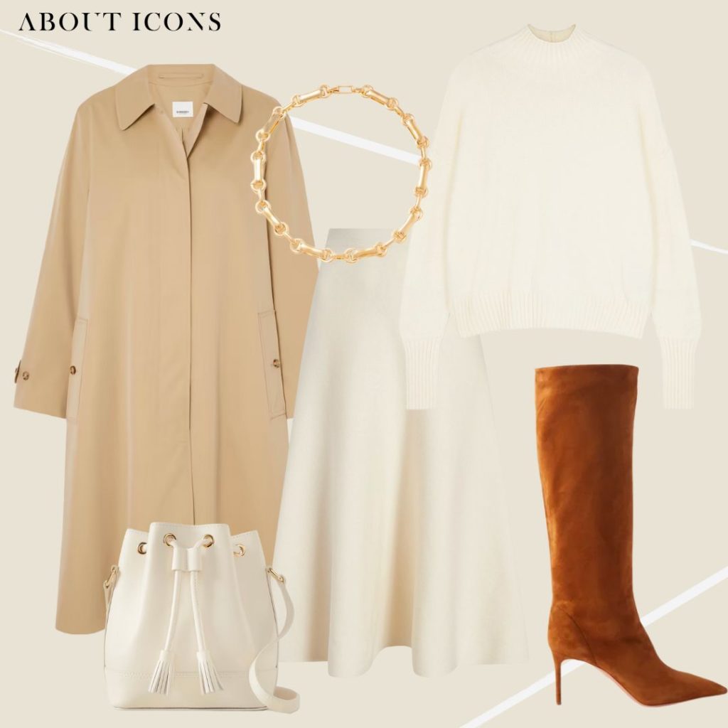 Iconic Looks | ABOUT ICONS
